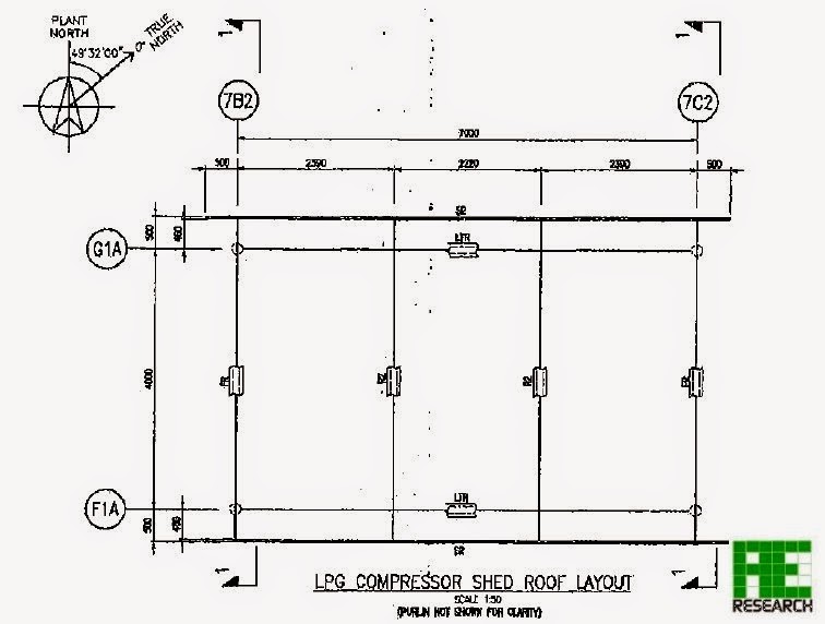 Online Open University: LPG Compressor Shed - Structural Steel Frame