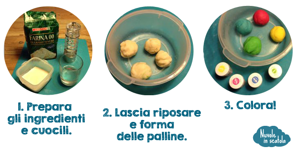 The paste formerly known as Pongo. | Nuvole in scatola