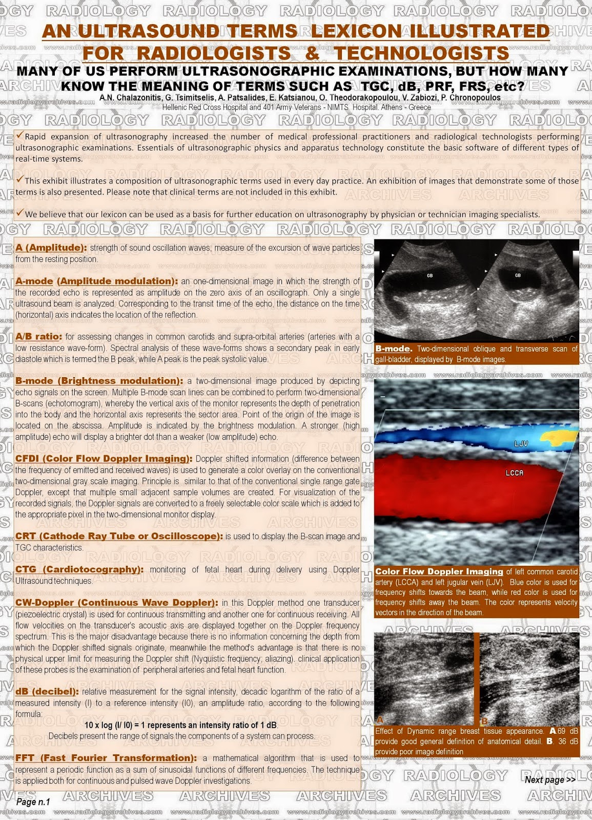 Radiology Archives: An Ultrasound Terms Lexicon Illustradted for ...