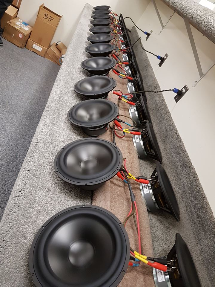 VISIT AT WILSON AUDIO – Ultimate High-Fidelity