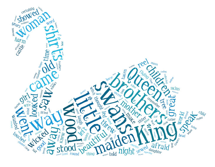 SurLaLune Fairy Tales Blog: Spikeabell's Six Swans Word Cloud