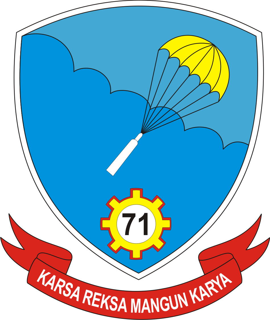 Lambang /Logo Satuan Pemeliharaan Materiil (Sathar) 71, 72 dan 73 ...