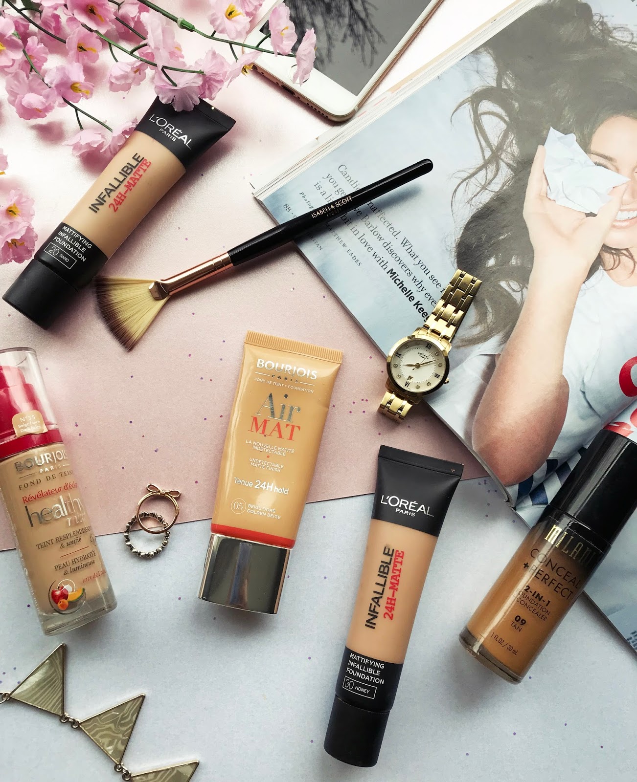 High End Makeup Brands List