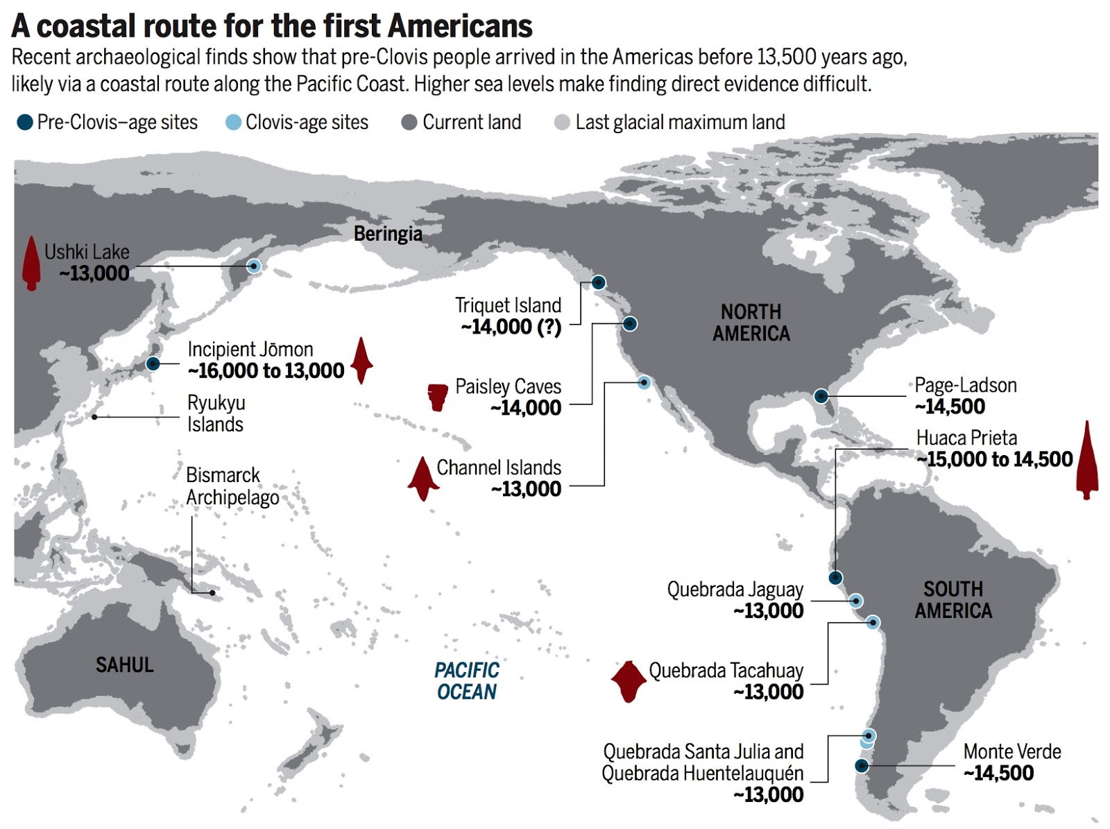 BOOK of MORMON RESOURCES: Peopling the Americas