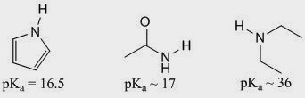Heterocyclic Chemistry: Properties of Heteroaromatic Compounds