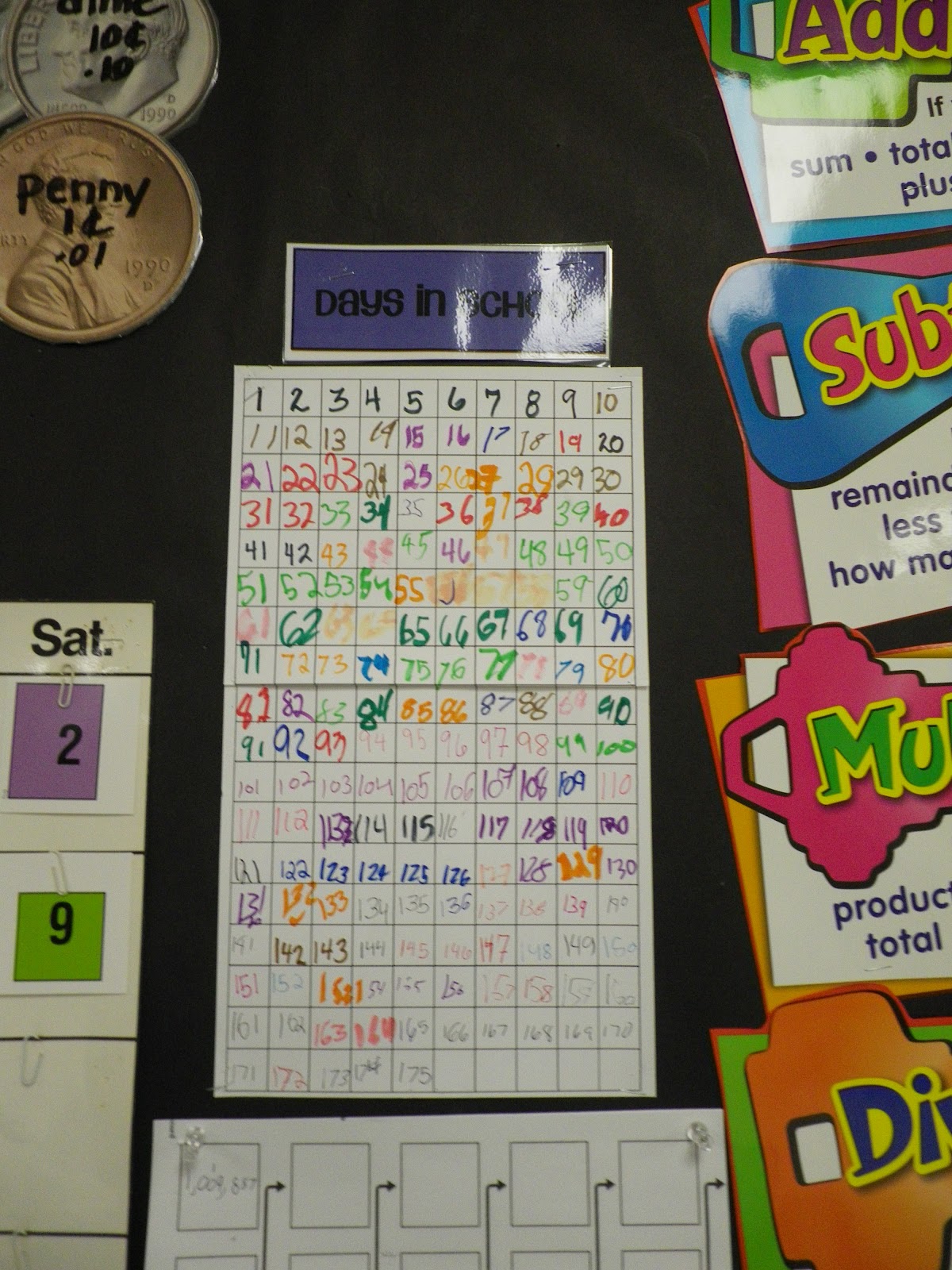 Fabulous in Fifth!: Calendar Math