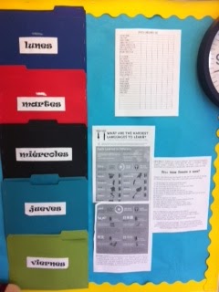 Señora Hahn's Spanish Class: Organizing The Chaos