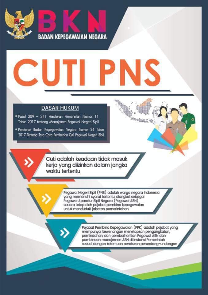 Informasi dan Tata Tertib Cuti PNS Indonesia - Kabar Absensi