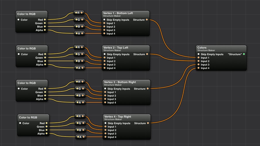 SUPERFLEA MEDIA: TUTORIAL: 3D Mesh Construction in Quartz Composer - Part 2