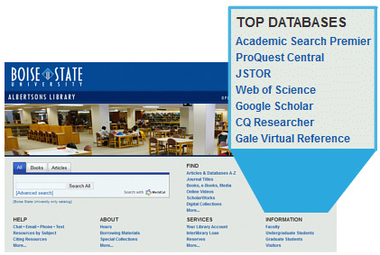 @thelibrary - News and resources from Albertsons Library at Boise State ...
