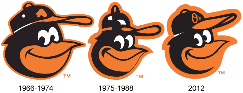 Ravens Orioles Terps Fan: Baltimore Orioles New Logo Brings Back Memories!