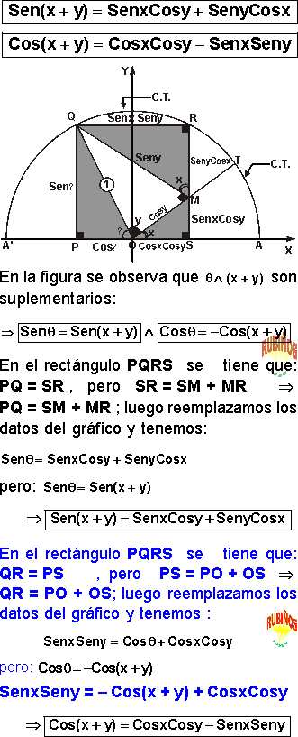 IDENTIDADES TRIGONOMETRICAS DEL ANGULO COMPUESTO EJERCICIOS RESUELTOS PDF IDENTIDADES TRIGONOMETRICAS DEL ANGULO COMPUESTO EJERCICIOS RESUELTOS PDF