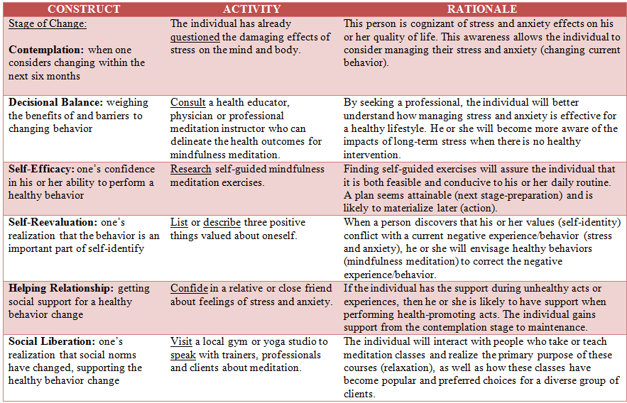 Healthy You, Healthy Me: October 2013