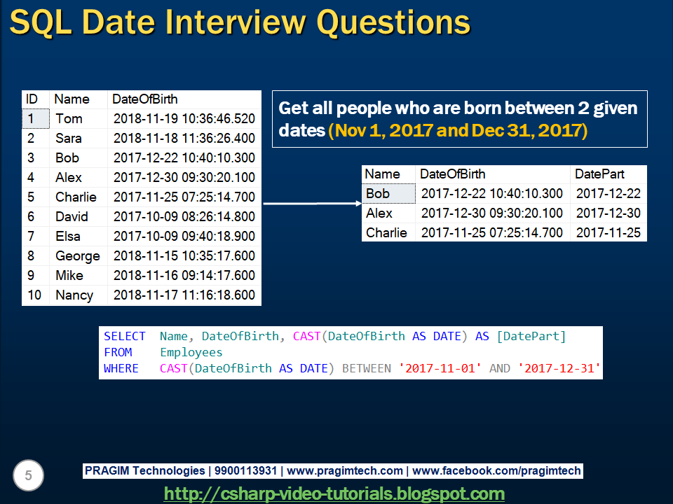 Sql Server And C Video Tutorial Sql Date Interview Questions Slides