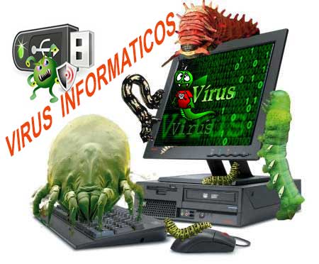 ¿Qué es un virus informático? ~ El Mundo de la Tecnología