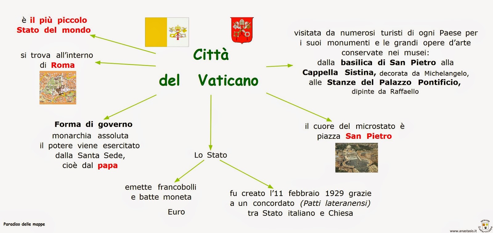 Paradiso delle mappe: Città del Vaticano