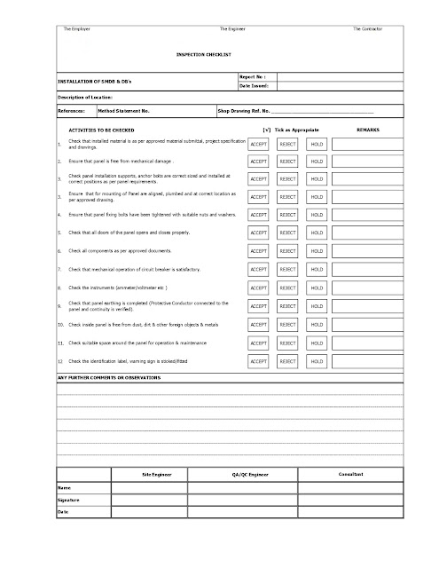 ELECTRICAL QC WORKS @ RELATED : Installations of SMDB