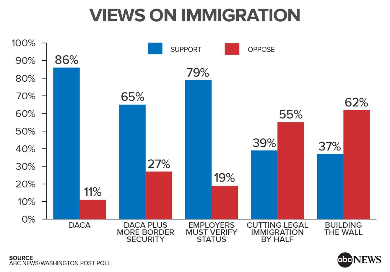 Views From The Edge SUNDAY READ Trump s Immigration Proposals Rooted views-from-the-edge-sunday-read-trump-s-immigration-proposals-rooted