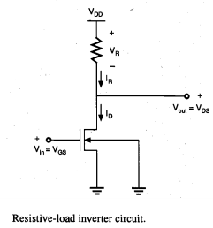 Instrumentation Pro: Resistive-Load Inverter