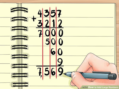 Adding From Left to Right -- A Better Way to Add - share.info