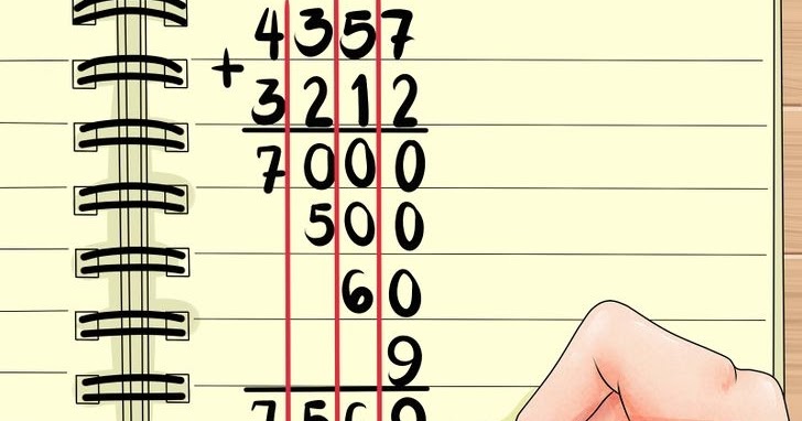 Adding From Left to Right -- A Better Way to Add - share.info