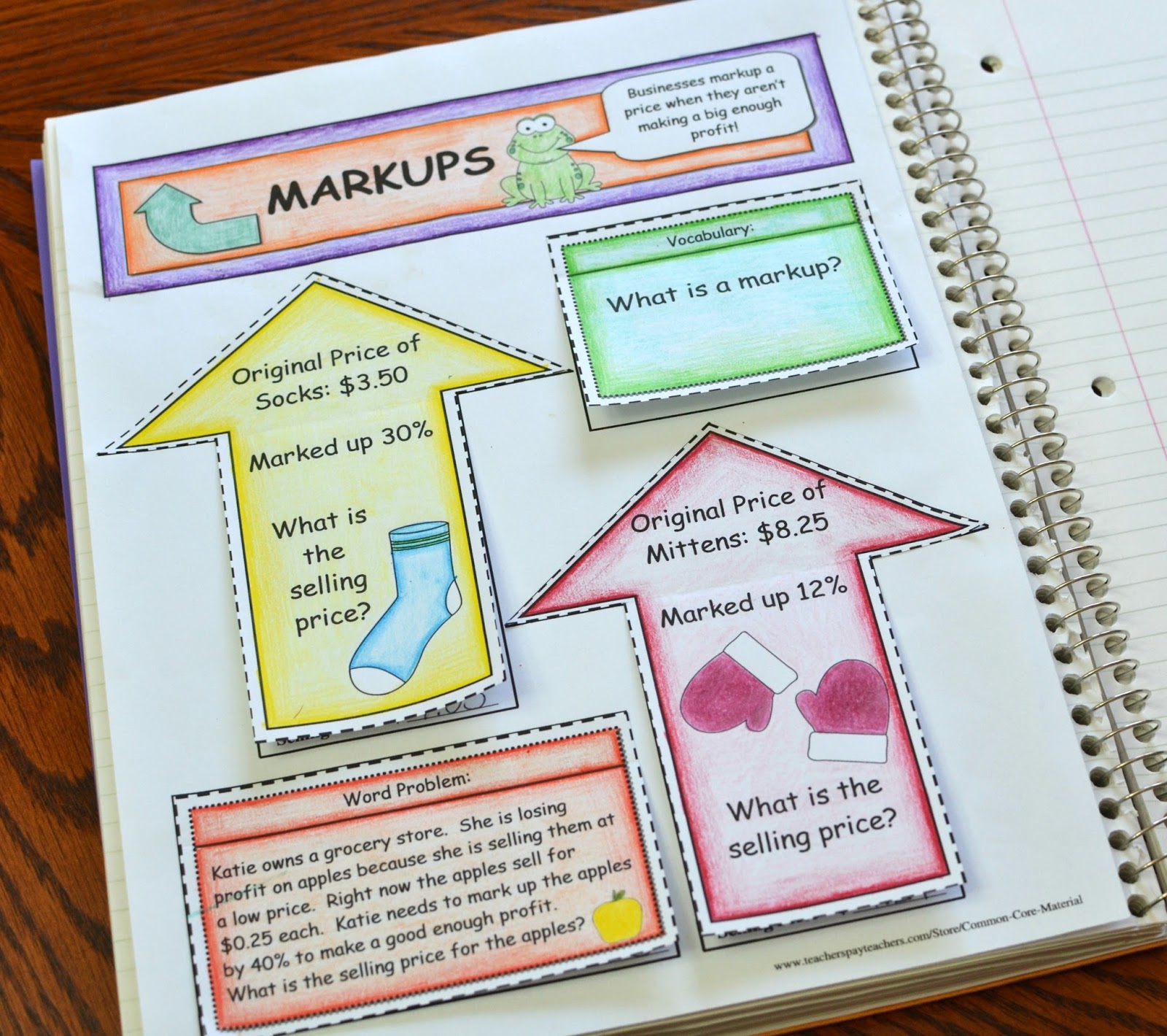 Math in Demand: Markup Foldable