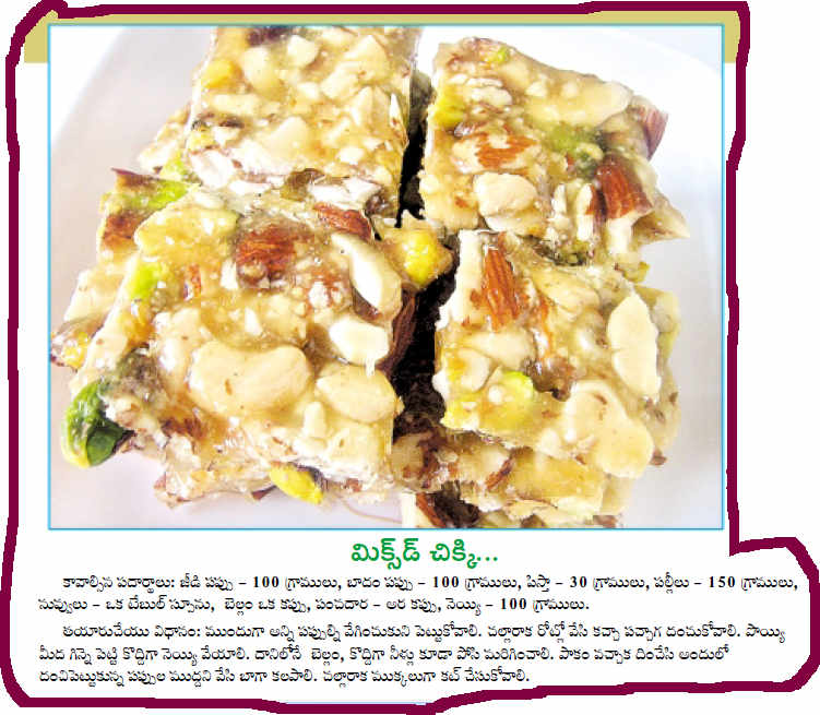 TELUGU WEB WORLD: HAPPY NEW YEAR 2013 SPECIAL RECIPE - BADAM PAPPU SWEET