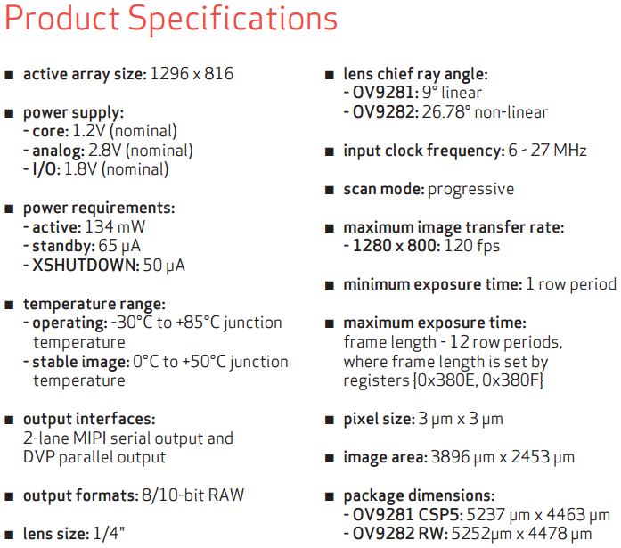 Image Sensors World: Omnivision Announces Pair of Sensors for Dual ...