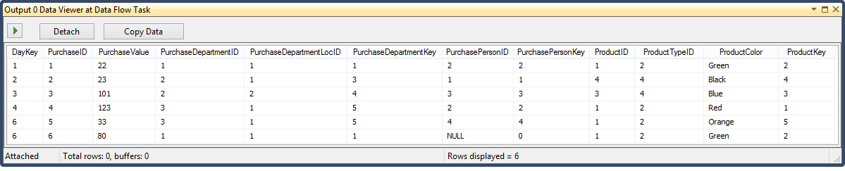 Dennis and Jim's Data Engineering Blog: A Script Component Solution for ...