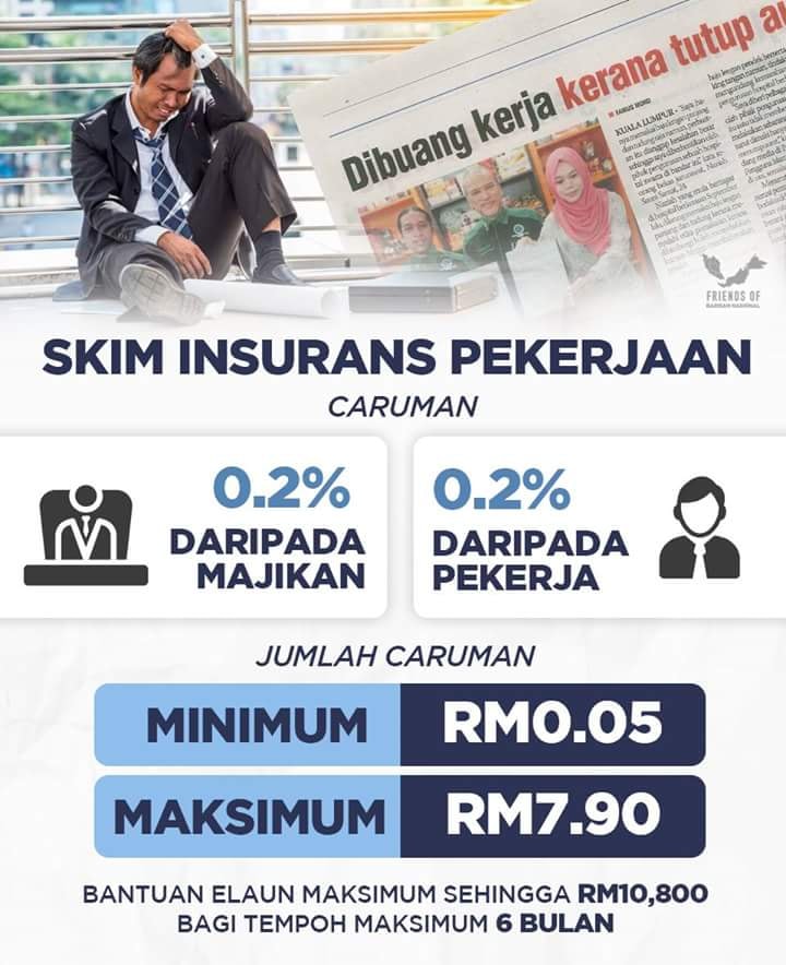 Skim Insurans Pekerjaan | Ruzend Studio