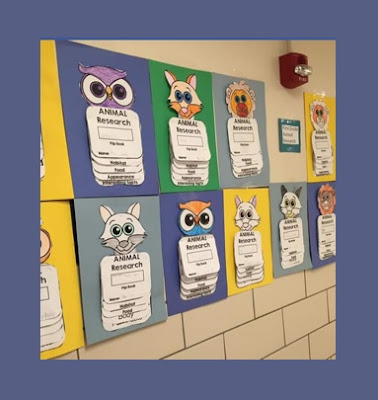 Michelle Dupuis Education: ANIMAL RESEARCH FLIP BOOK