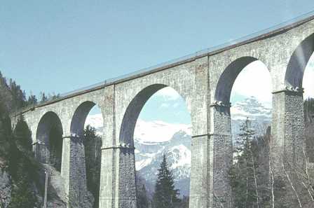 About Dome,Pitch roof,Arches slab