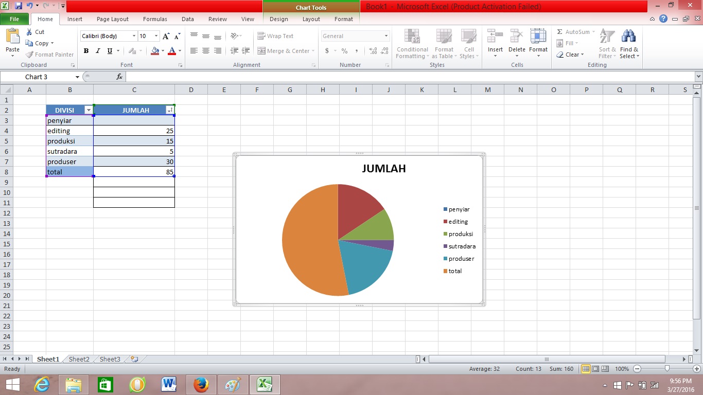 .: Membuat grafik Batang dan Lingkaran