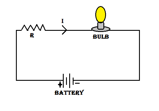 Electrical GENIUS: CURRENT