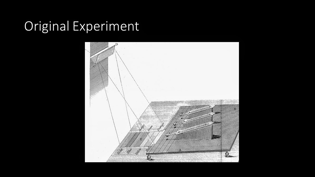iGCSE Physics: Insulation and Heat