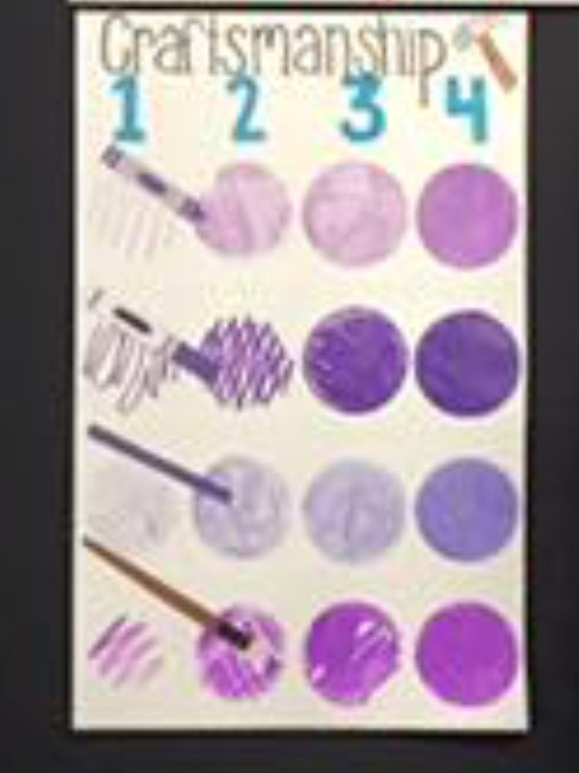 Primarily Art with Mrs. Depp: Practicing Craftsmanship