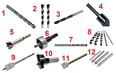 Jenis jenis mata bor , beserta kegunaannya - hadtra.com