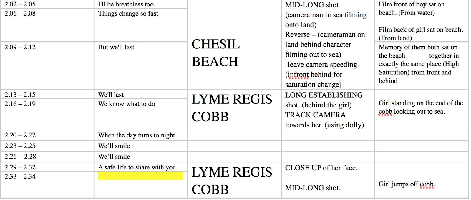 Emily Ledger's A2 Media Blog: September 2012