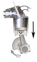 Mechanical Technology: Working of Four stroke Petrol Engine