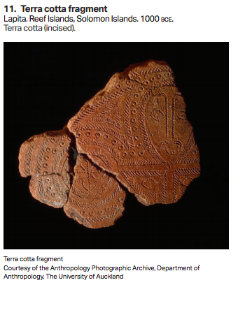 AP Art History: 250 Images and PDF Link