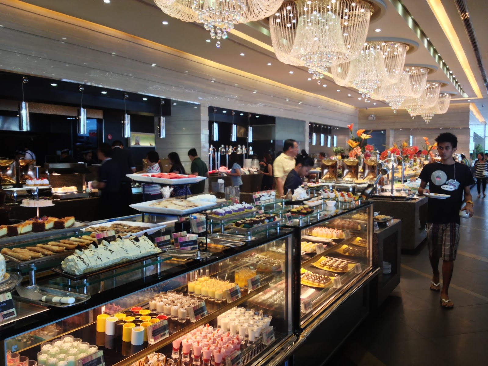 ThOuGhTs, iDeAs, oPiNiOnS, cHaTtEr: Buffet 101