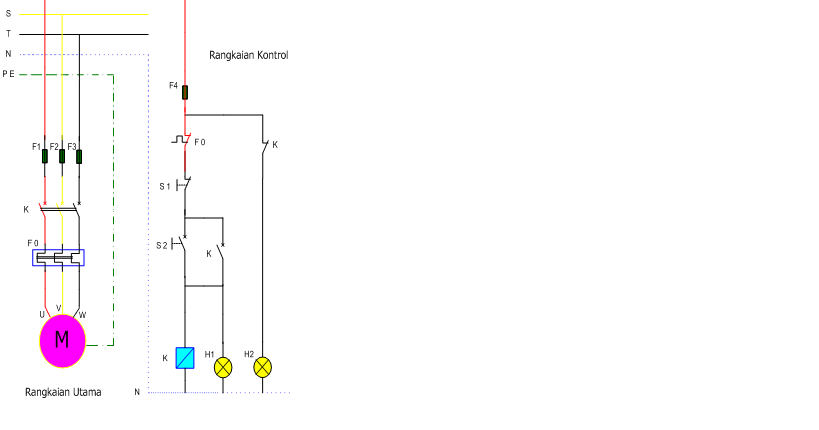 Setrum: Rangkaian Pengendalian Motor Listrik Dengan Menggunakan ... Setrum: Rangkaian Pengendalian Motor Listrik Dengan Menggunakan ...