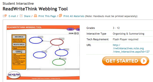 The Library Voice: WOW! Have You Seen Everything ReadWriteThink Has ...