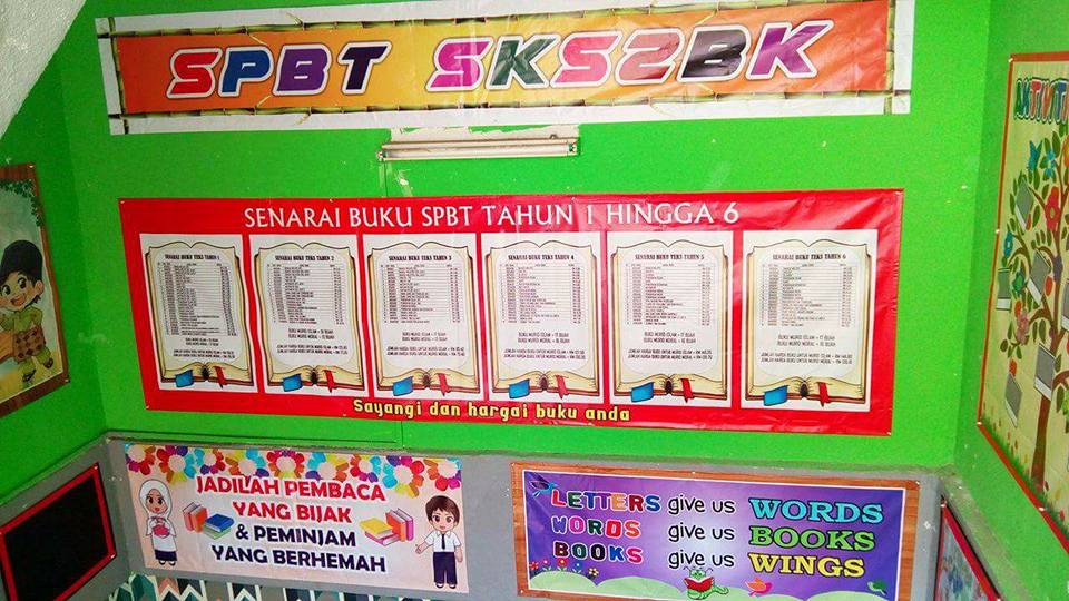 SPBT SKS2BK: SUDUT SPBT SKS2BK