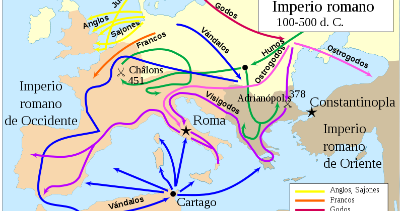 barbaro: Invasiones bárbaras