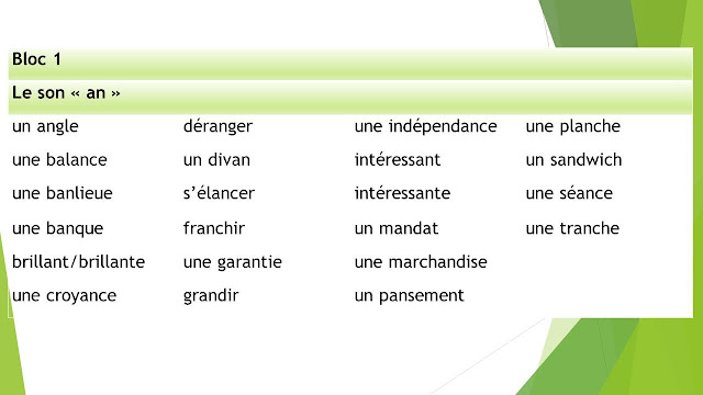 Fiche BO1: le son /an/ écrit an
