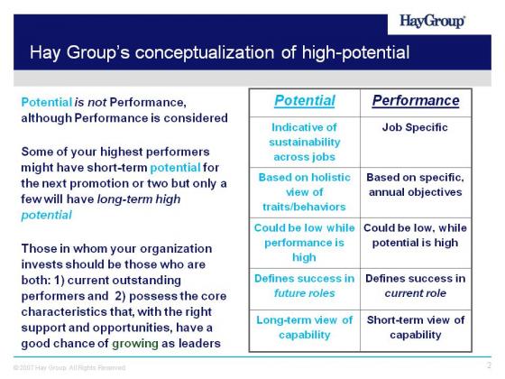 goblog: Identifying High Potentials