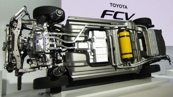 Fuel Cell System | Toyota