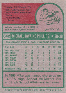 1975 Topps (it's far out, man): #642 - Mike Phillips