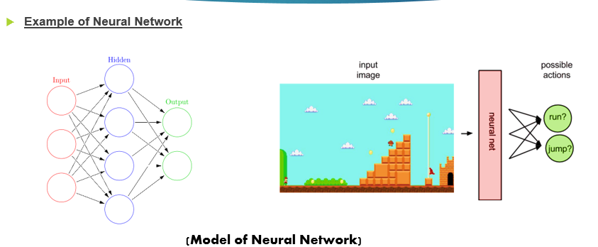 Neuro-Fuzzy Hybrid System in Soft Computing - Computer Science